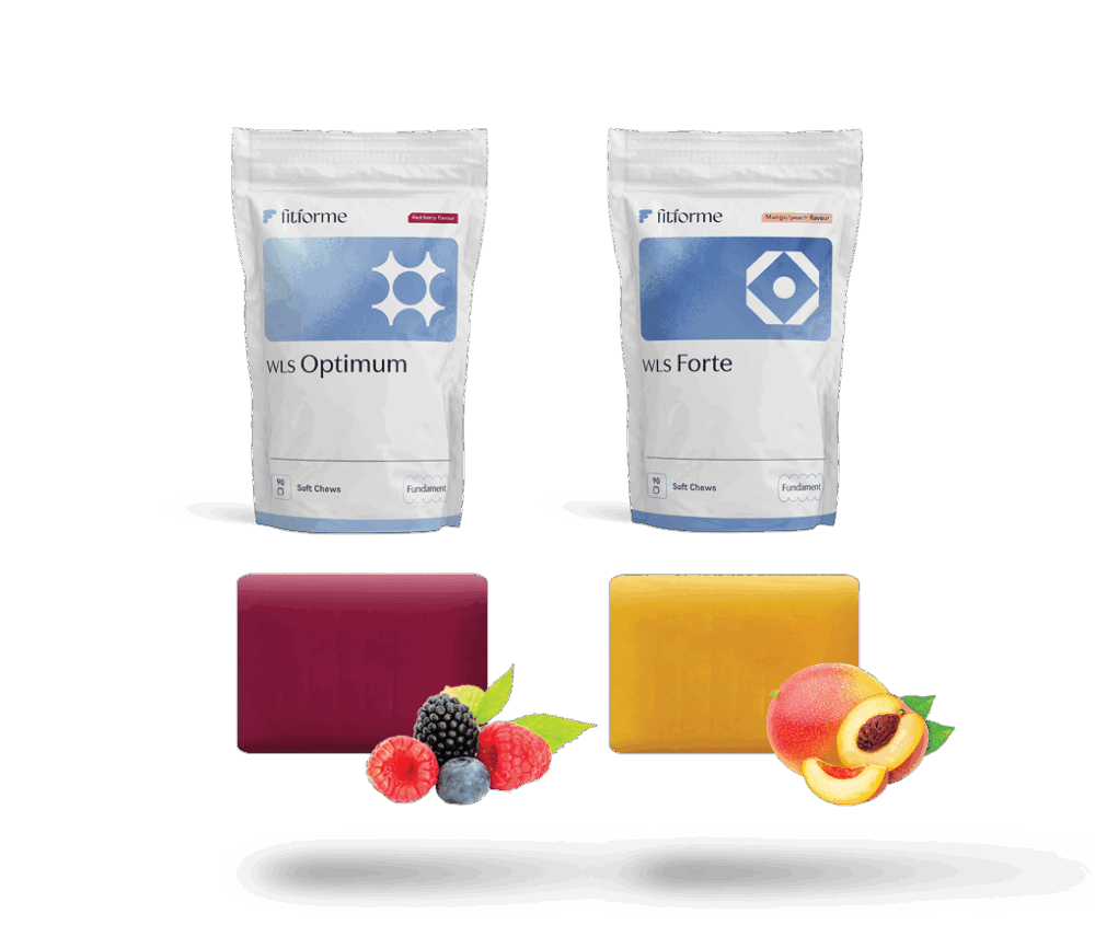 FitForMe Research
